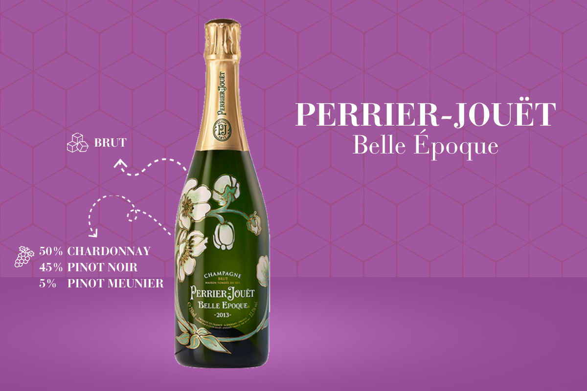 L'histoire fascinante de Perrier-Jouët Belle Epoque
